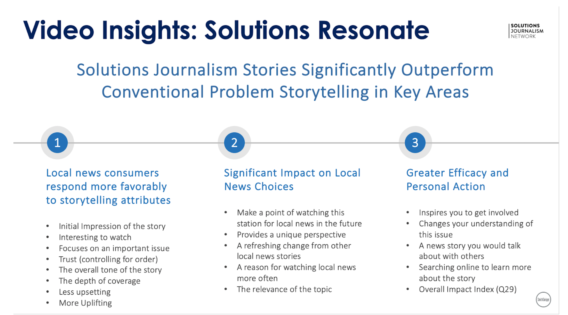 A new study puts solutions journalism to the test | Knight-Cronkite News